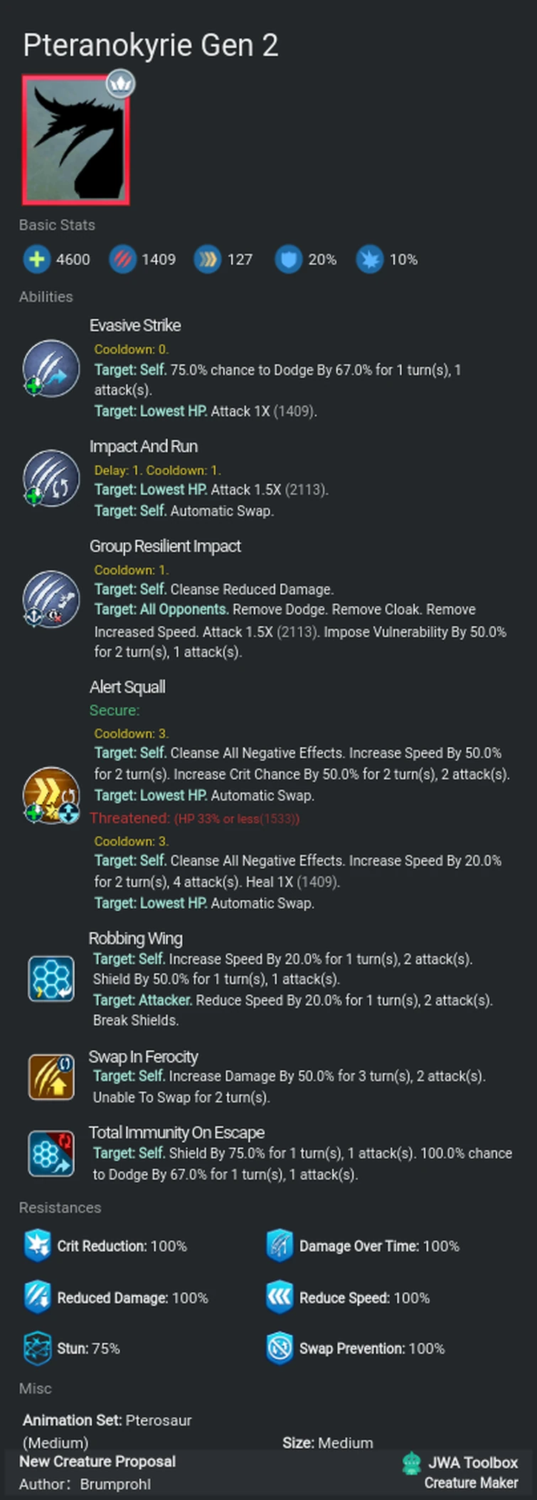 Discuss Everything About Jurassic World Alive Wiki | Fandom