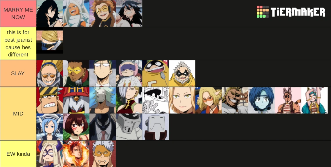 hero tier list~ (what tier list should i do next and rate this one ...