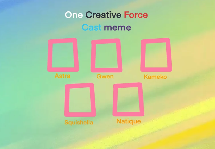 A cast meme for my new favourite song | Fandom