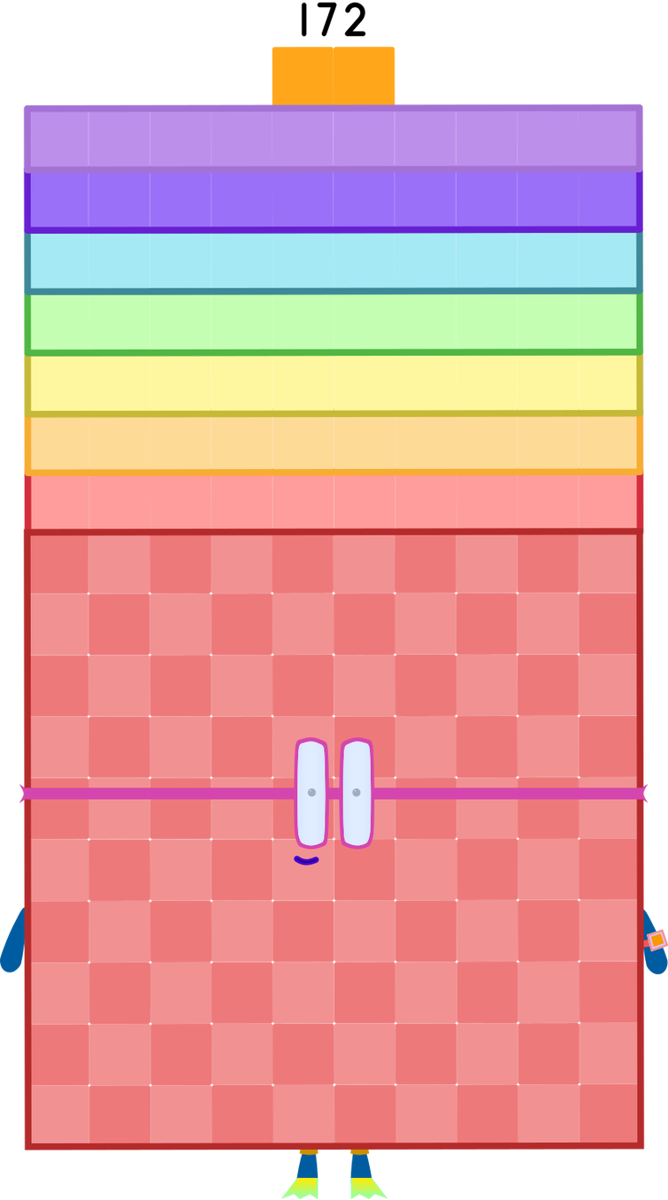 don't ever invite this guy to a pool | Fandom