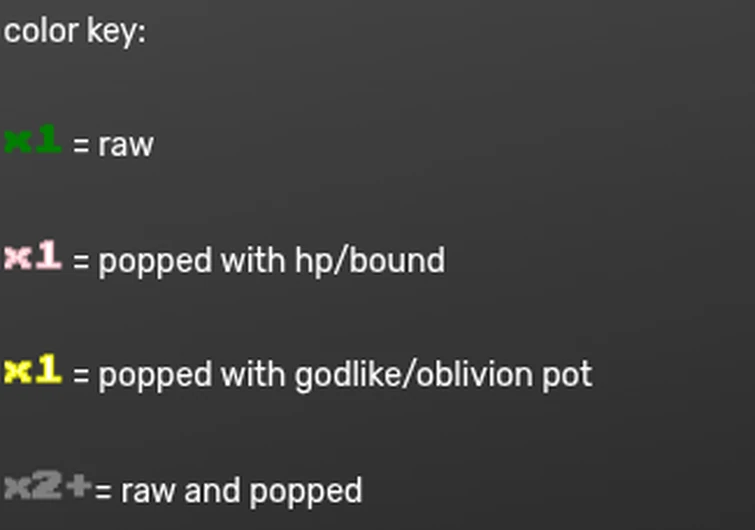 Sol's RNG Wiki Megathread | Fandom