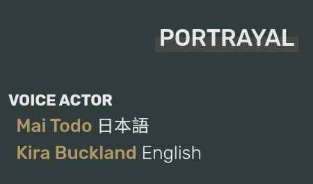 About the Voice Actors Clickable Hyperlinks | Fandom