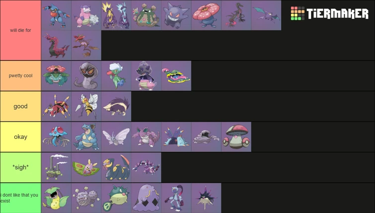 fully evolved poison type tierlist | Fandom