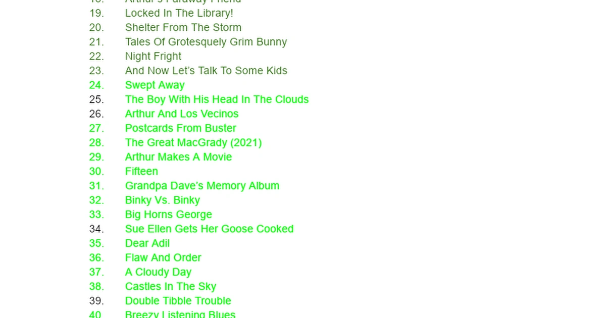 My Arthur ranking | Fandom