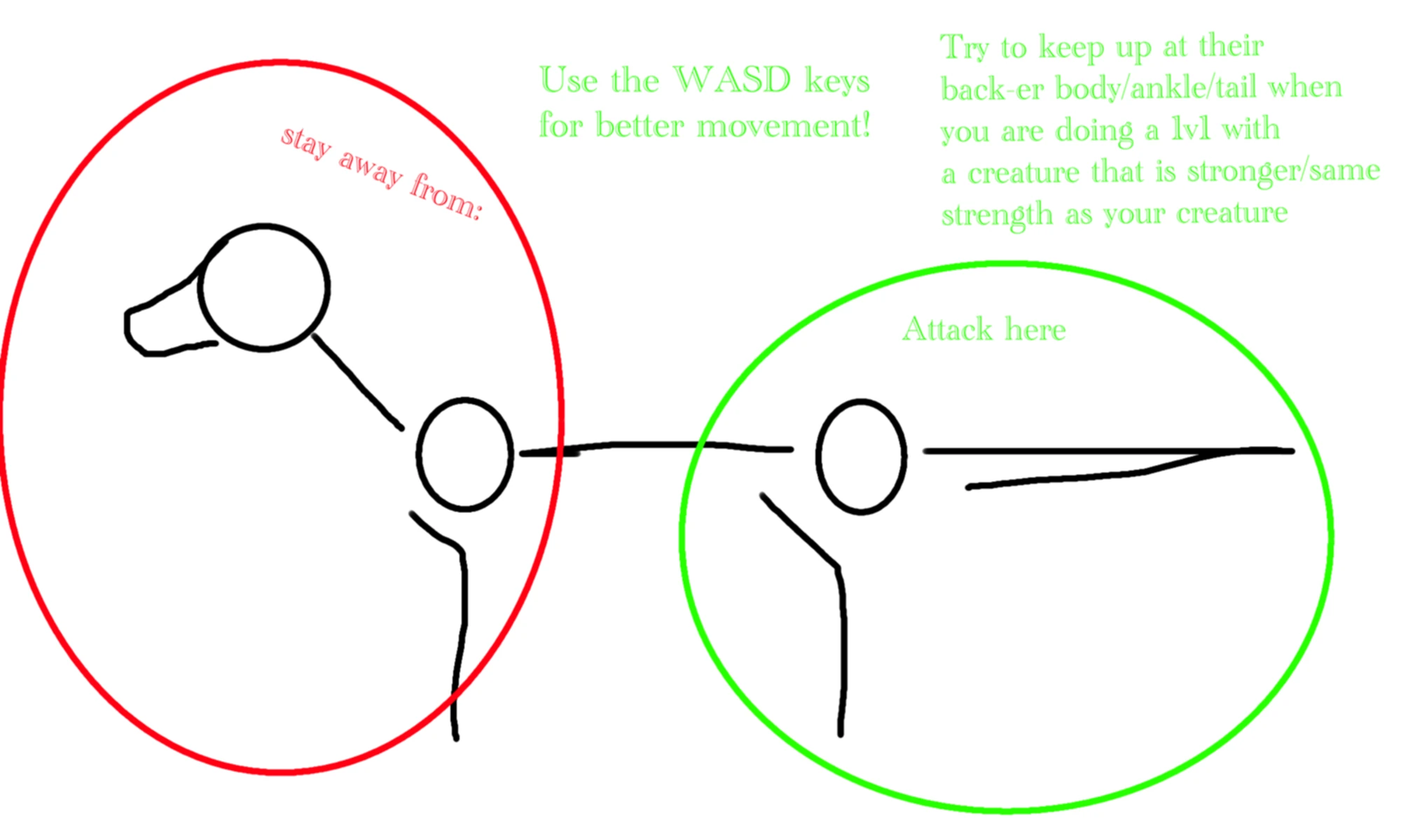 a pvp thing i do | Fandom