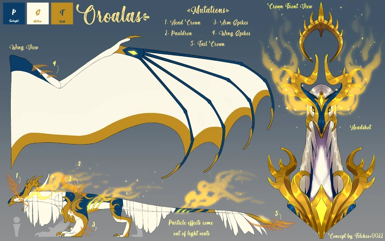 I want your opinions! Which dragon reps best for each guild (includes ...