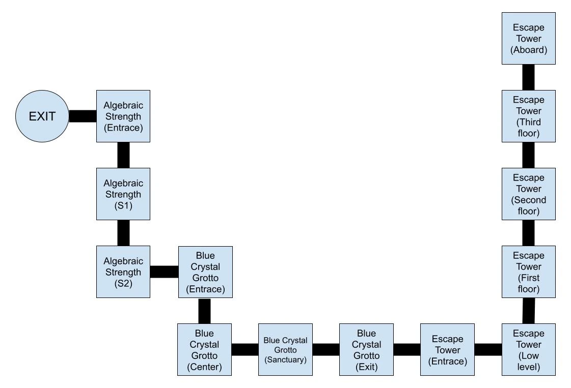 BFDI: Escape from EXIT | Fandom