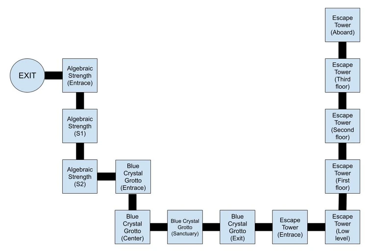 BFDI: Escape from EXIT | Fandom