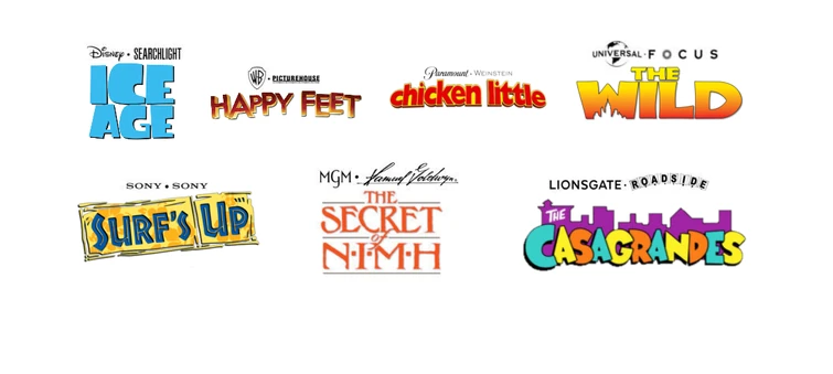 Franchises | Fandom