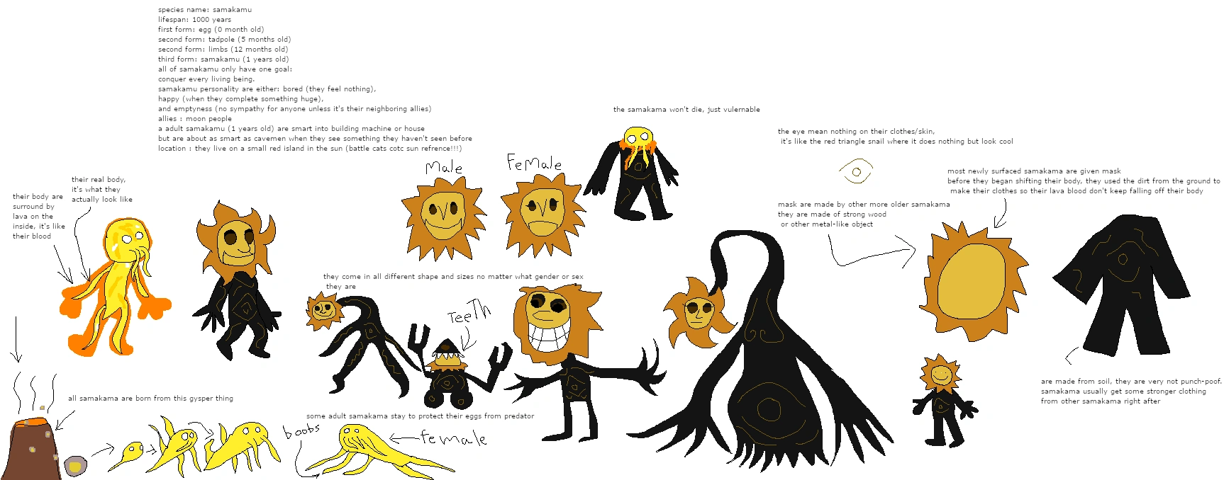 more stuff of my sun oc things | Fandom