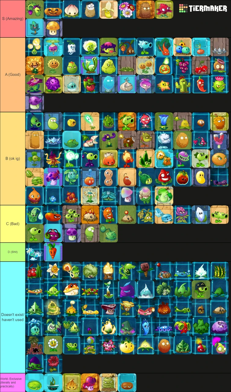 PvZ:Rfl Plants tier list | Fandom