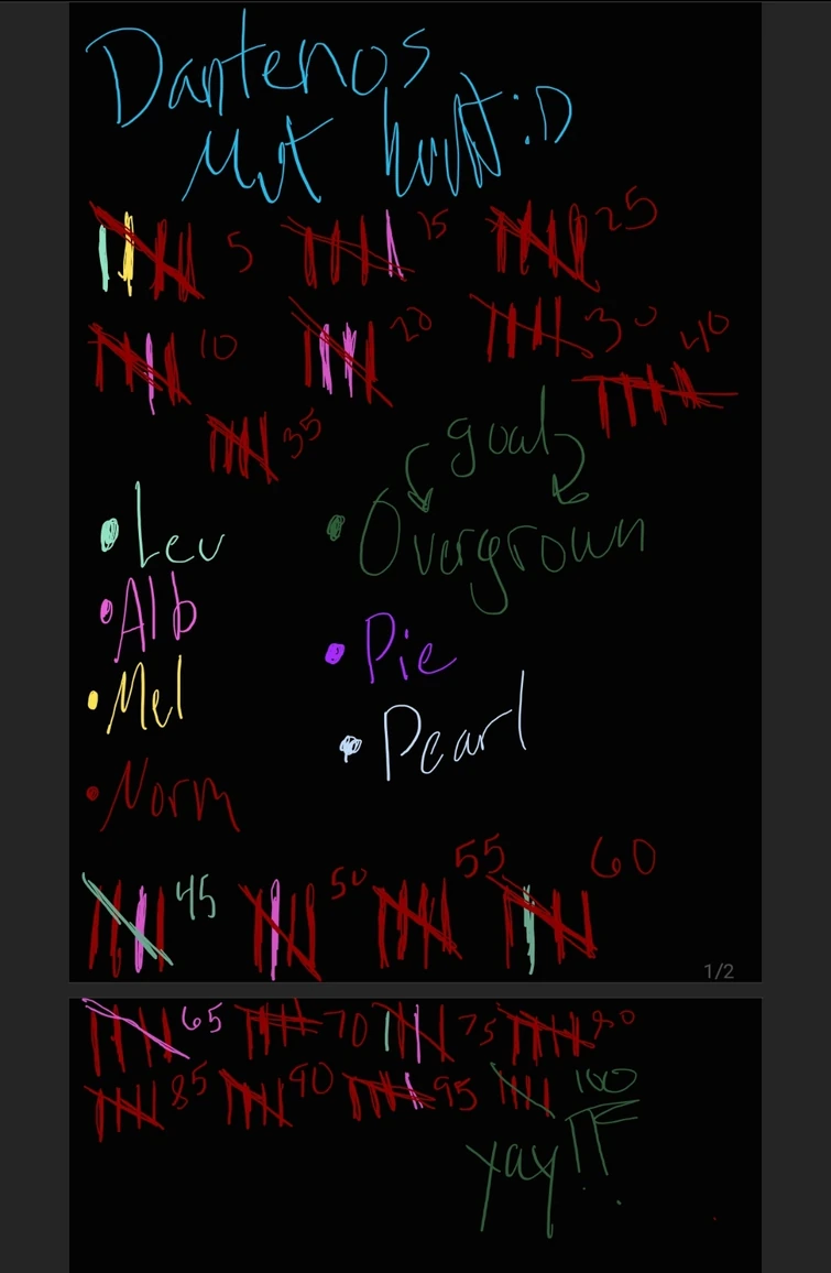 CALLING ALL MUT HUNTERS WHO HAVE OCTROMA | Fandom