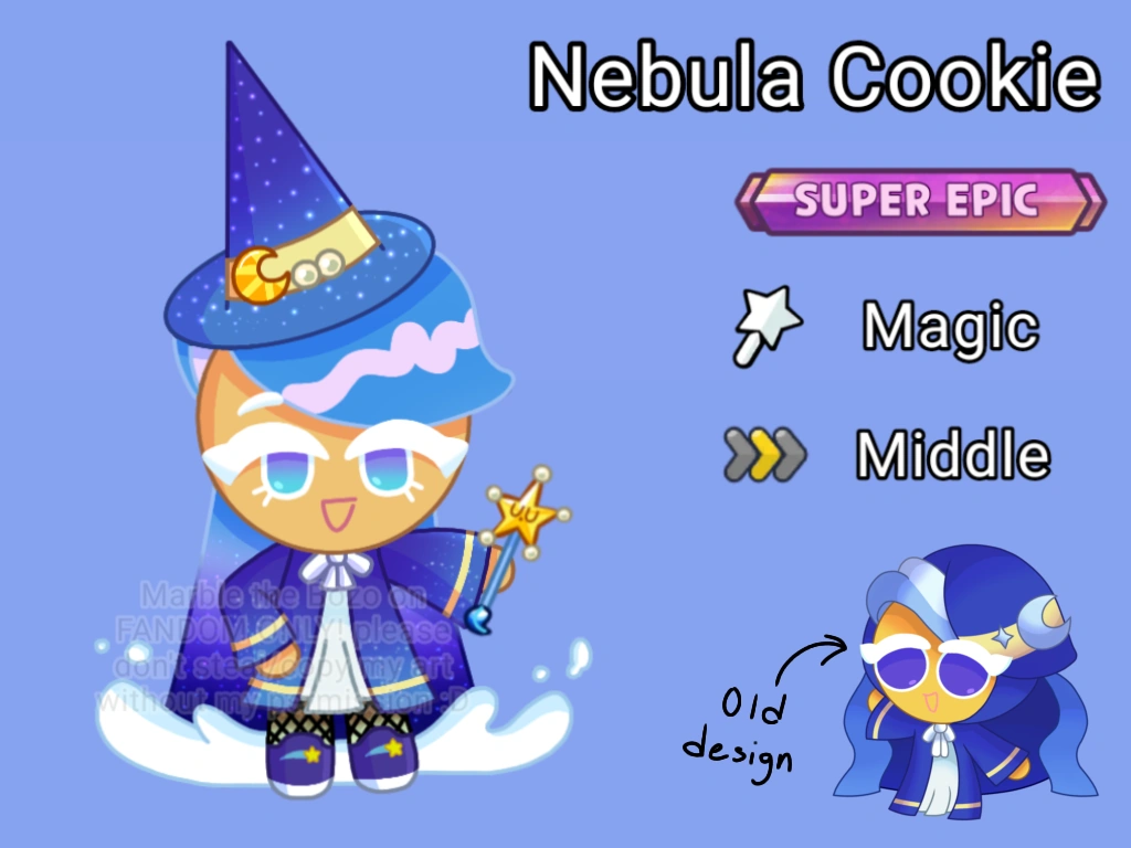 Cookiesona redesign let's gooo | Fandom