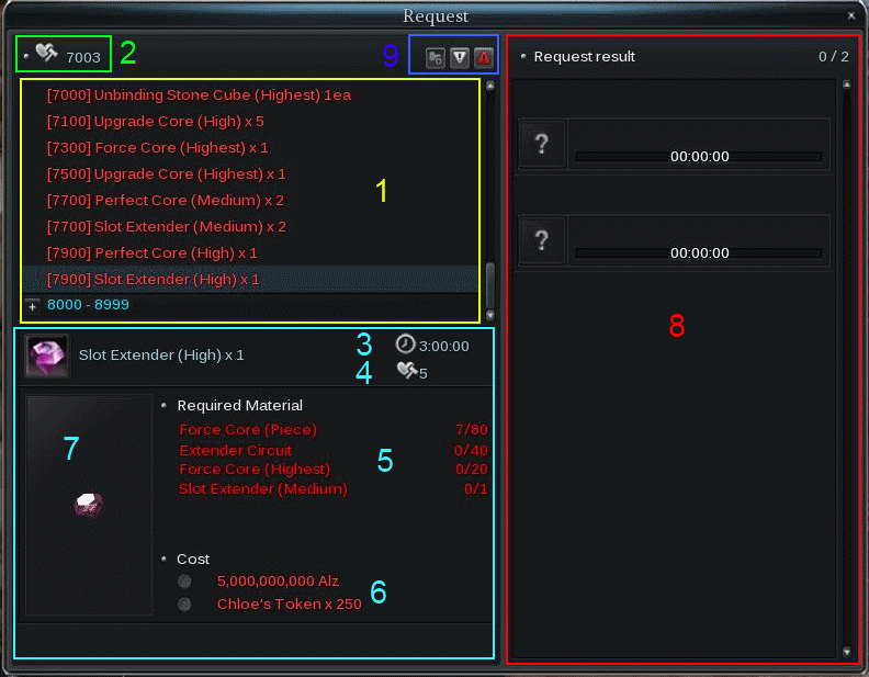 Request Crafting - Official Cabal Wiki