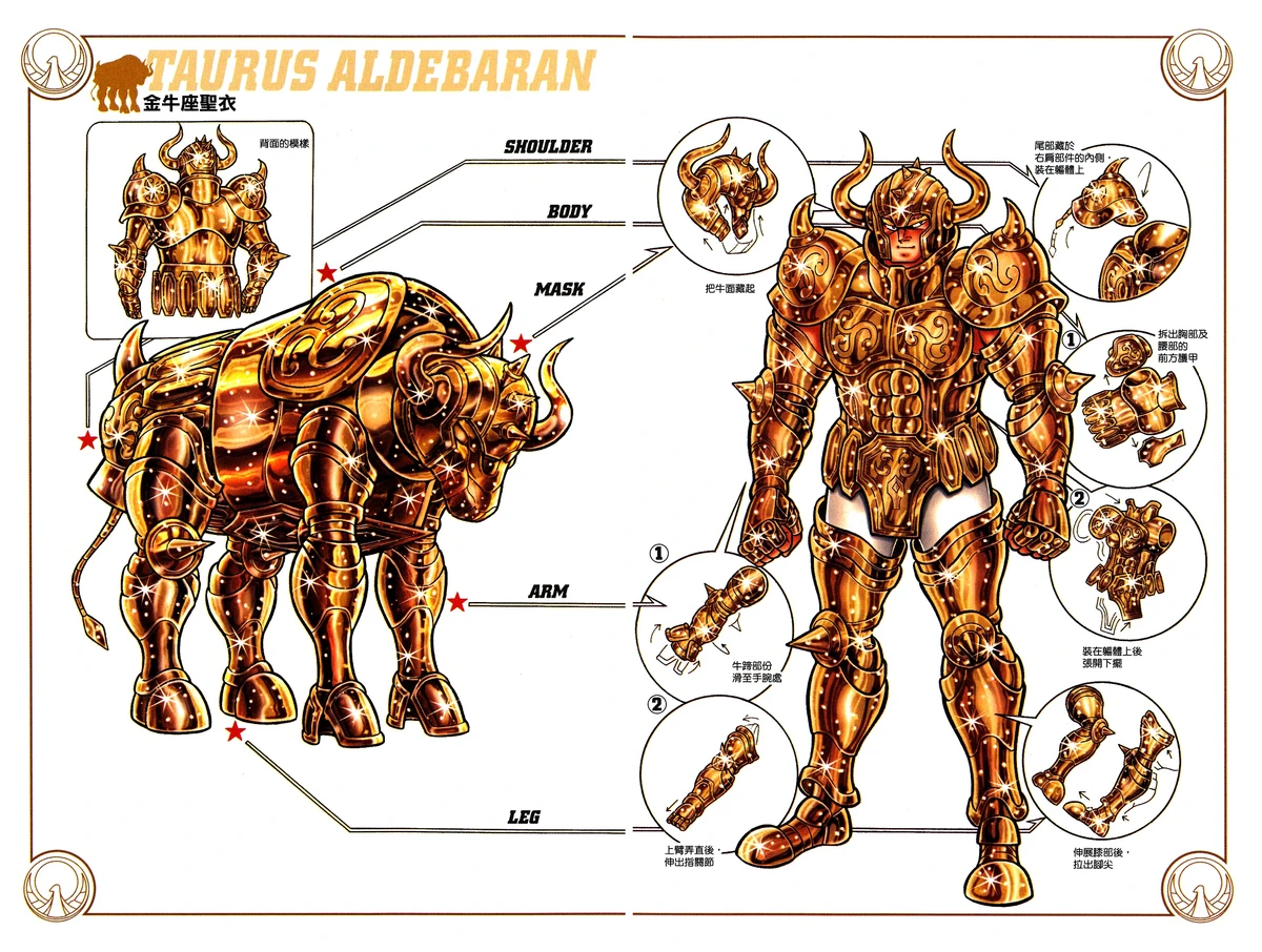 Armadura de Tauro | Wiki Caballeros del Zodiaco | Fandom