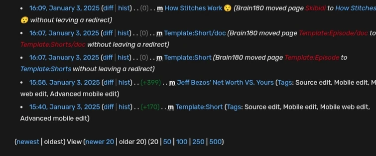 Discuss Everything About Zack D. Films Wiki | Fandom