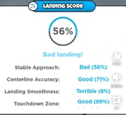 Unconscious Pilots | Cabin Crew Roblox Wiki | Fandom