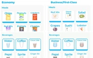 Classes | Cabin Crew Roblox Wiki | Fandom