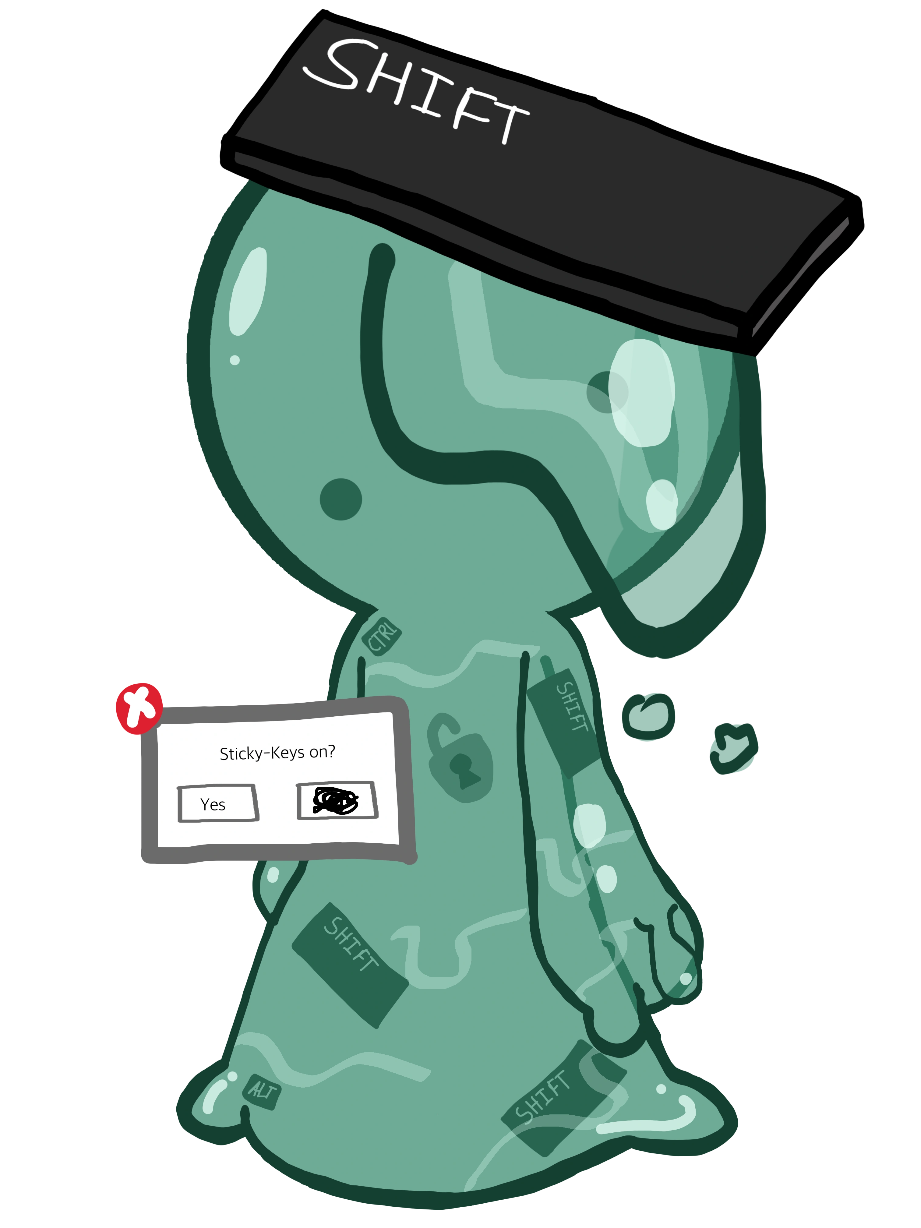 Introducing the worlds most useless anomaly… | Fandom