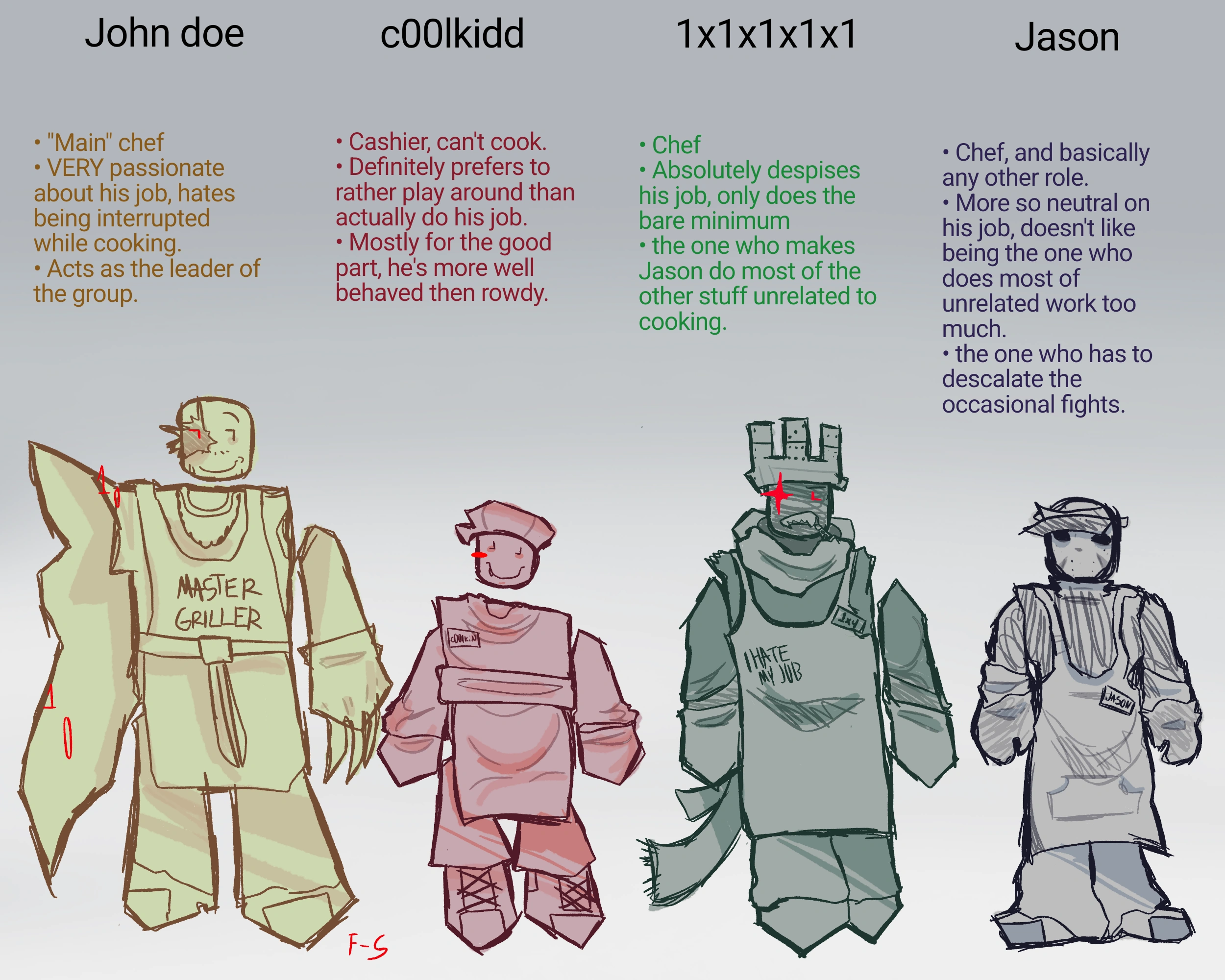 funny au idea , killers get forced to work at fast food . | Fandom