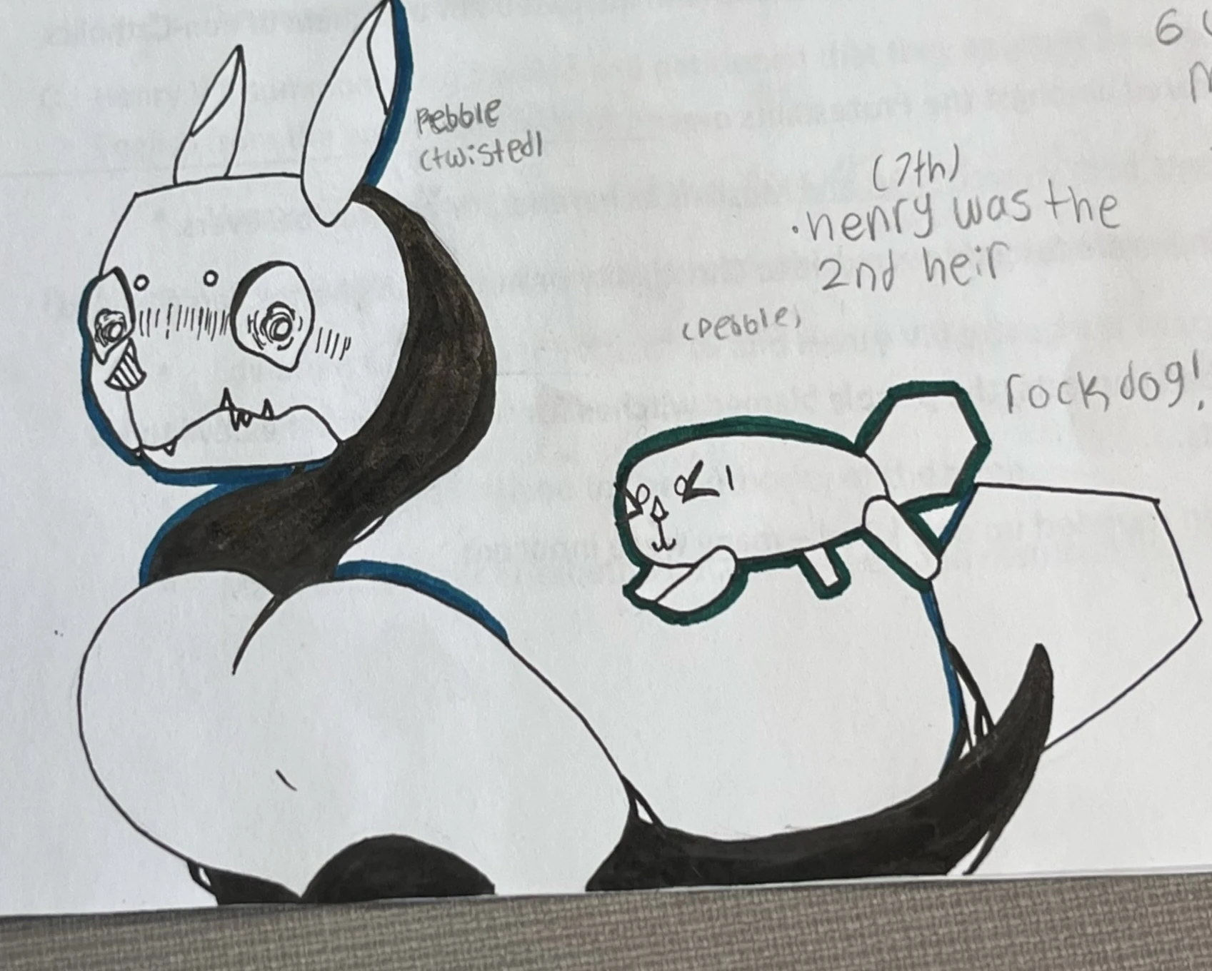 Twisted pebble | Fandom