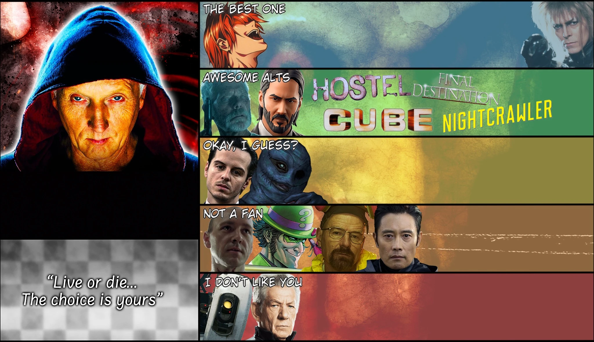 John Kramer (SAW) matchup ranking | Fandom