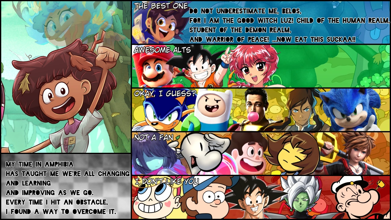 Anne Boonchuy (Amphibia) Matchup Tier List | Fandom