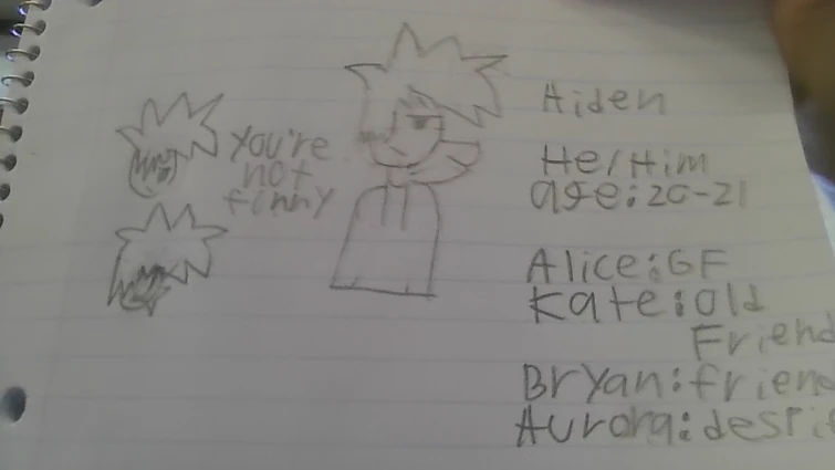 All posts by FlameGamer885 | Fandom