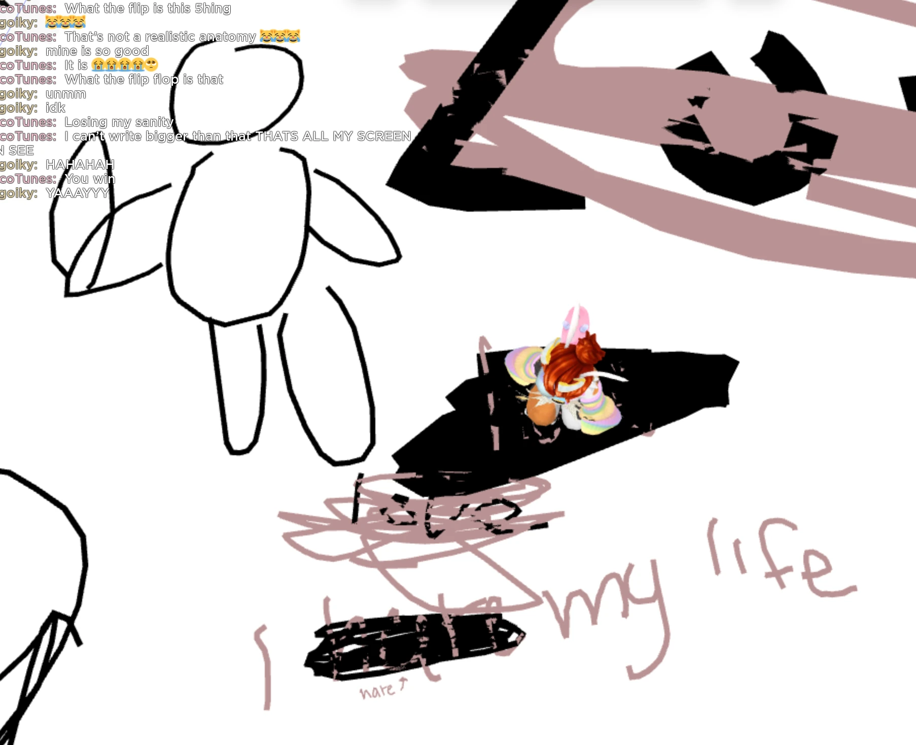 Ha googoo I win | Fandom