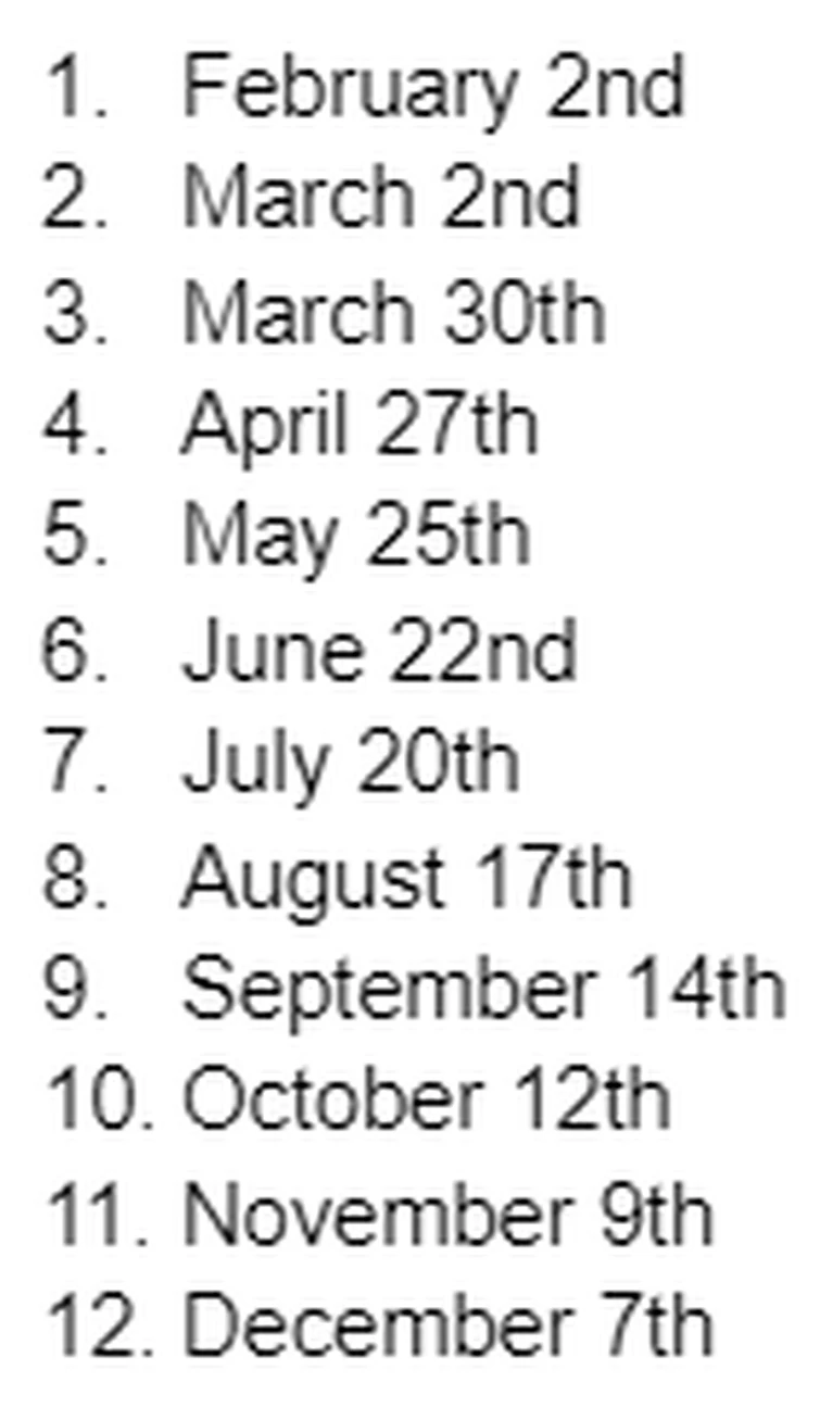 DB 2025 Release Dates Predictions | Fandom
