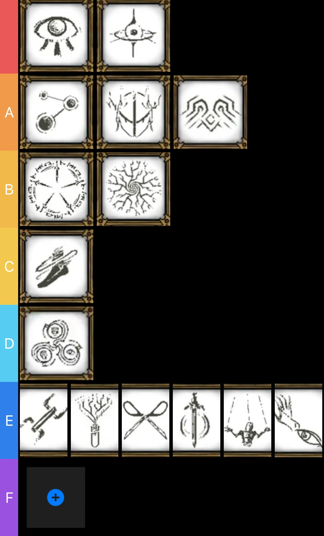 oath tier-list pve | Fandom