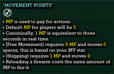 Movement Points (MP) | Cadets RPG Wiki | Fandom