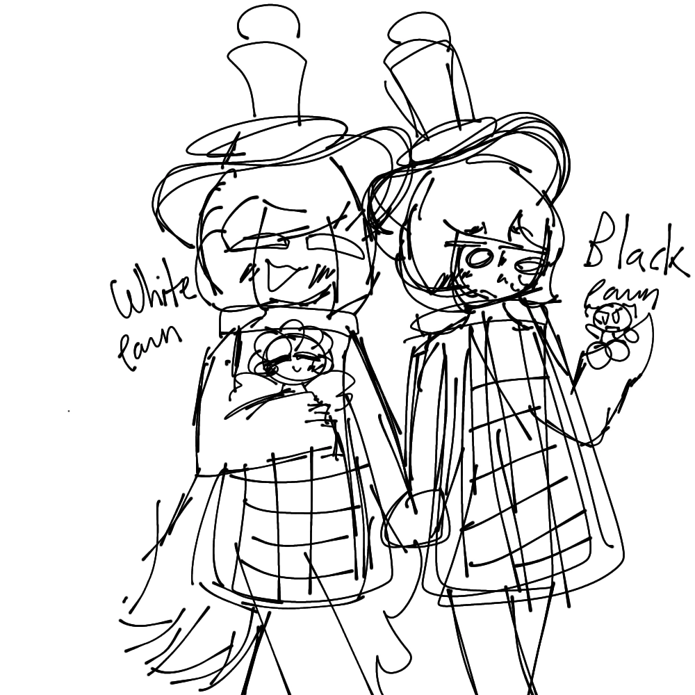 silly little wip | Fandom