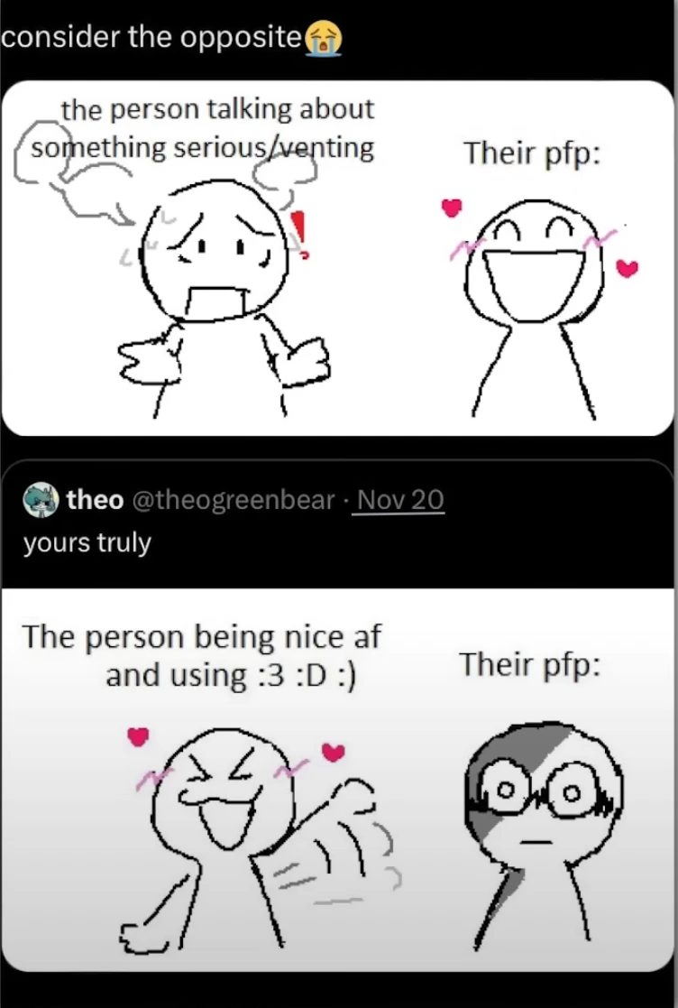 Please consider this | Fandom