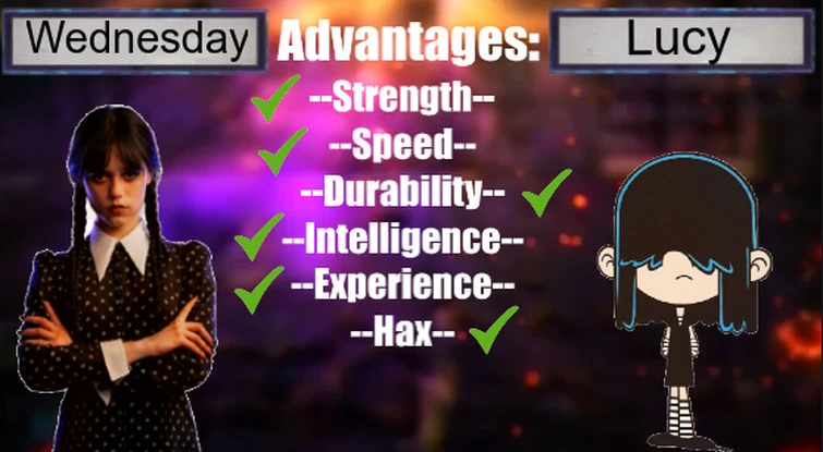 i made Different things | Fandom