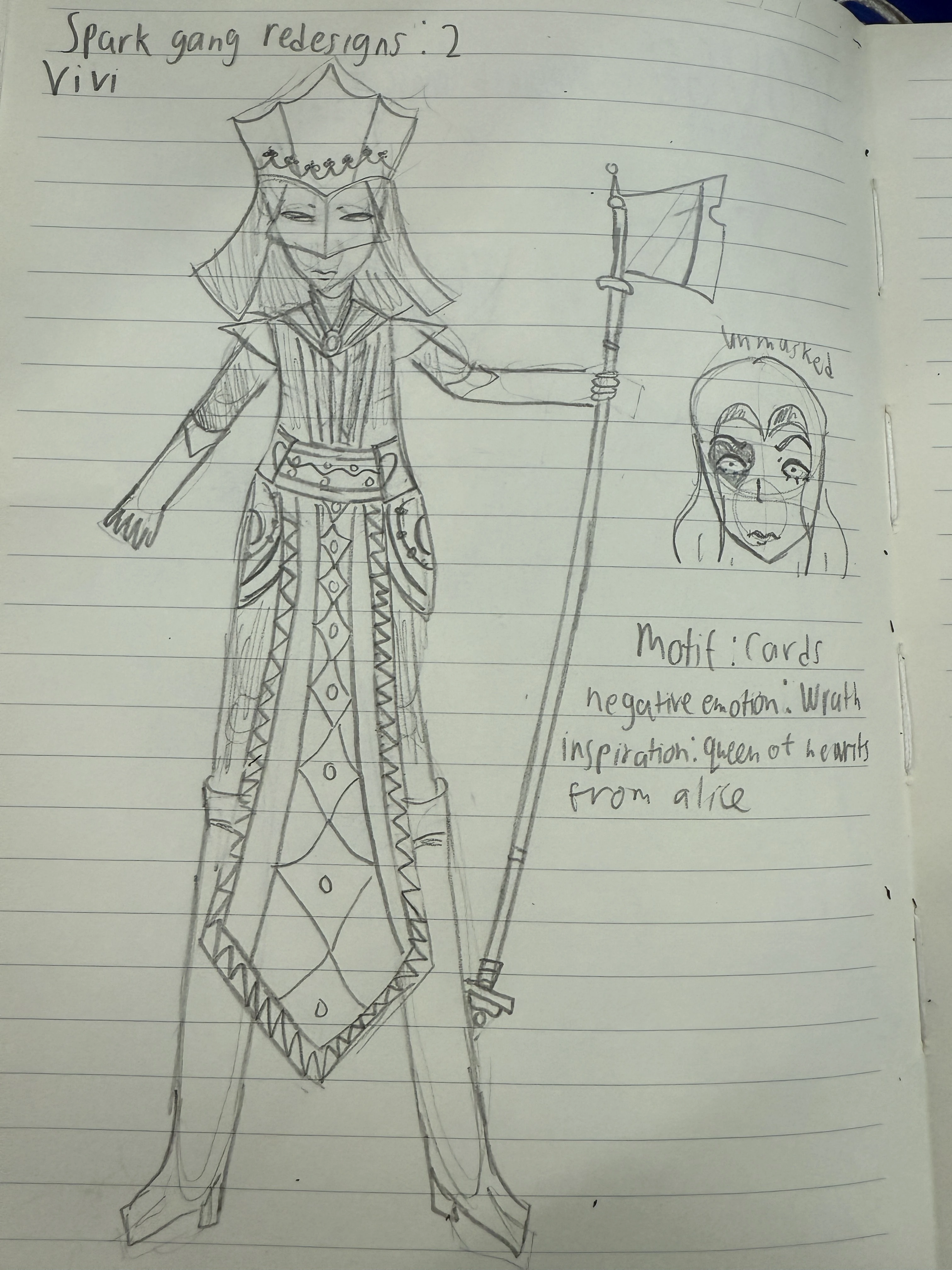 Redesigning the sparks team part 3: Vivi | Fandom