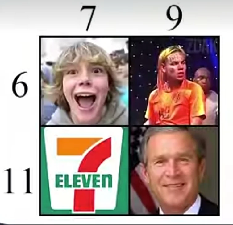 All posts by ItsTimewatch | Fandom