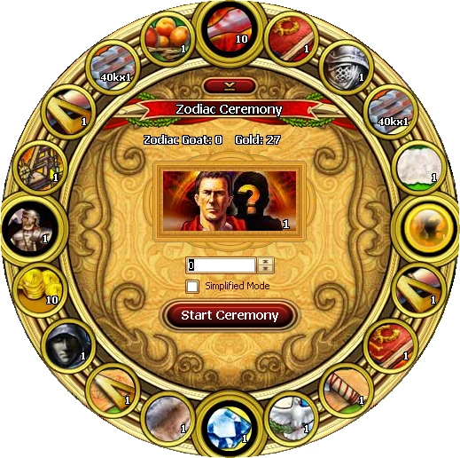 Zodiac Ceremony | Caesary Wiki | Fandom