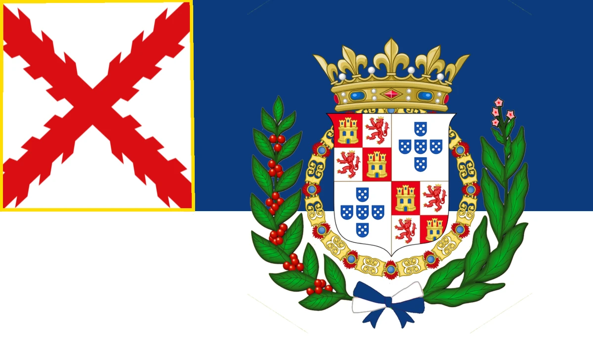 The United Kingdom of Portugal, Castille and Burgundy | CaeserMC Wiki ...