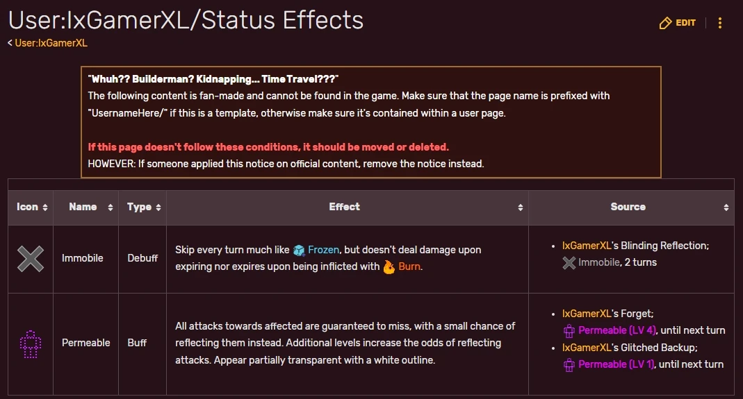 Fan-made stuff | Fandom