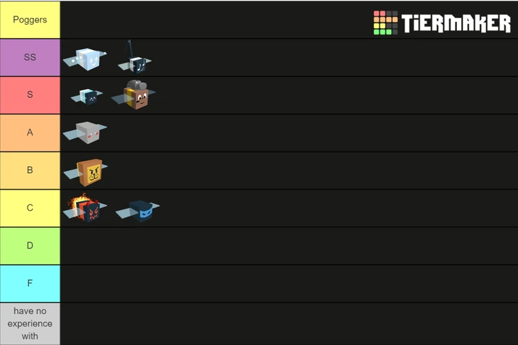 bss tier lists from a mid game noob (pls read before screaming at me ...