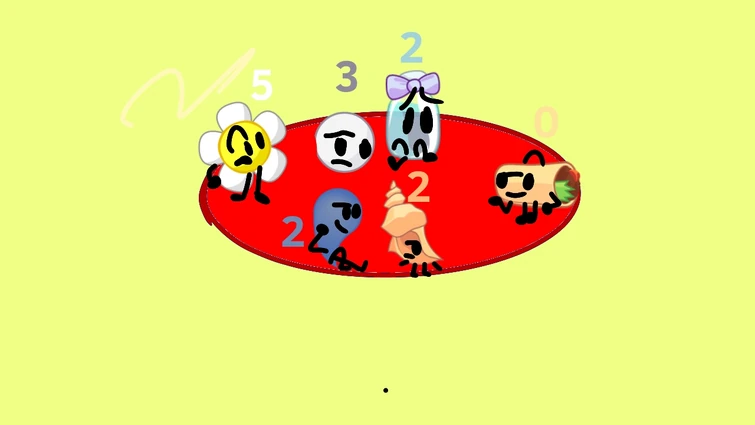 BFDI cringe mini 3: We don't know where this is going! | Fandom