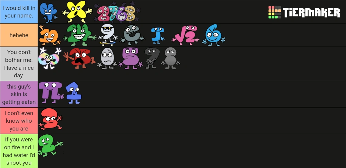 algebralien opinions because people care now | Fandom