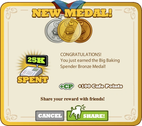 Big Baking Spender | Cafe World Wiki | Fandom