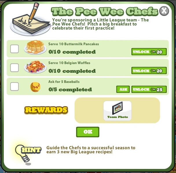 The Pee Wee Chefs Goals | Cafe World Wiki | Fandom