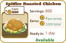 Spitfire Roasted Chicken | Cafe World Wiki | Fandom