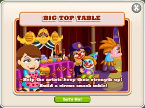 Big Top Table | Cafe World Wiki | Fandom