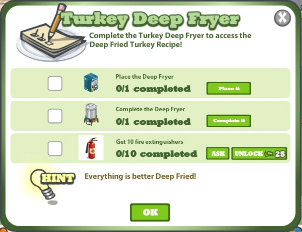 Thanksgiving Turkey Goals | Cafe World Wiki | Fandom