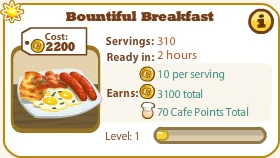 Bountiful Breakfast | Cafe World Wiki | Fandom