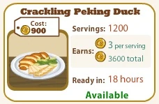 Crackling Peking Duck | Cafe World Wiki | Fandom